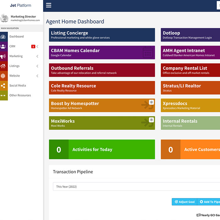JET Platform at American Homes